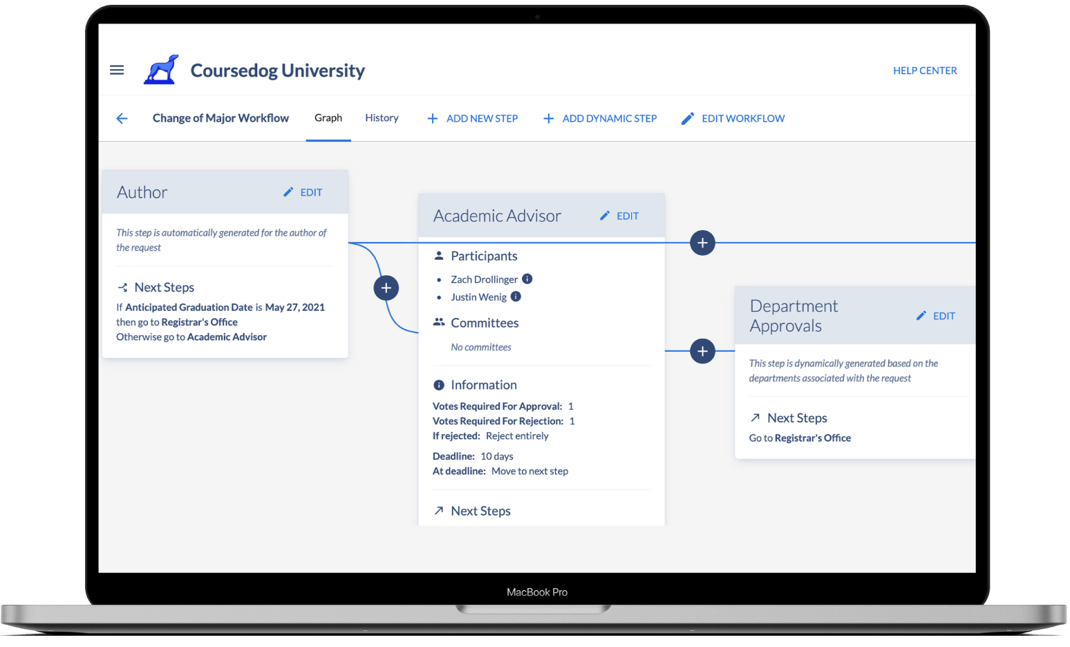 Coursedog | Integrated Academic Operations Platform